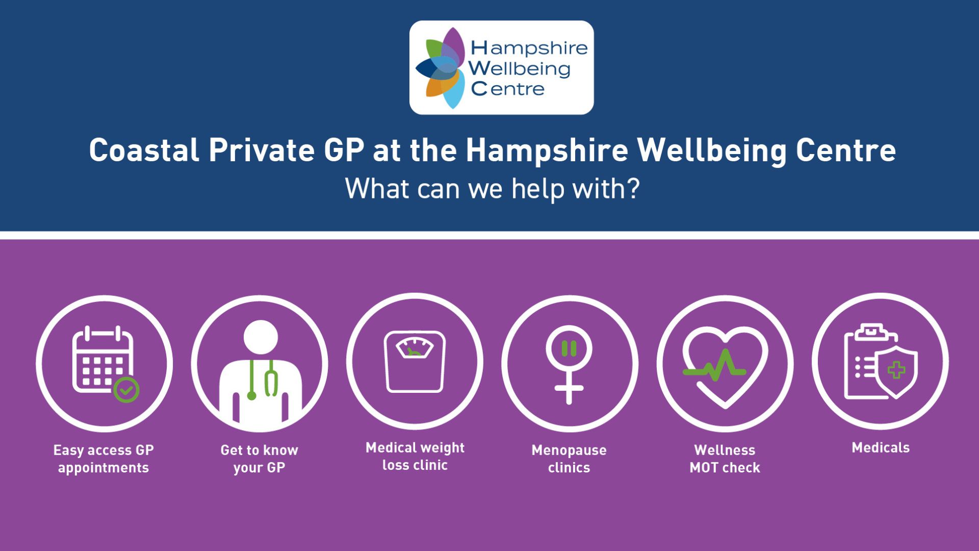 Coastal Clinic Private GP Service| Hampshire Wellbeing Centre ...